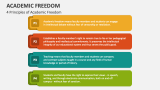 Academic Freedom PowerPoint and Google Slides Template - PPT Slides