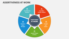 Assertiveness at Work PowerPoint and Google Slides Template - PPT Slides