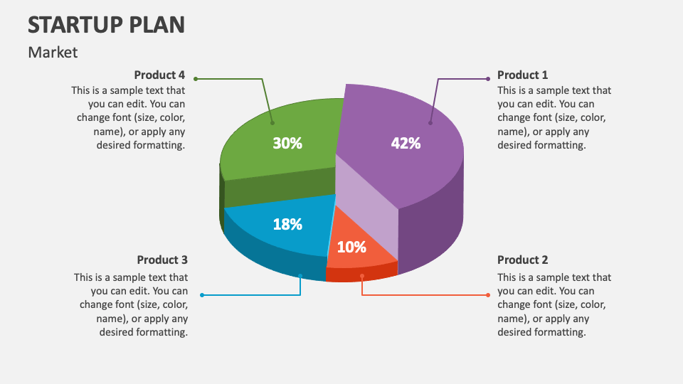 Startup Plan PowerPoint and Google Slides Template - PPT Slides