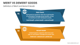 Merit Vs Demerit Goods PowerPoint and Google Slides Template - PPT Slides