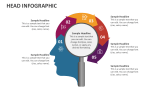 Head Infographic PowerPoint Presentation Slides - PPT Template