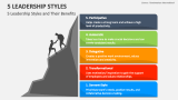 5 Leadership Styles PowerPoint and Google Slides Template - PPT Slides