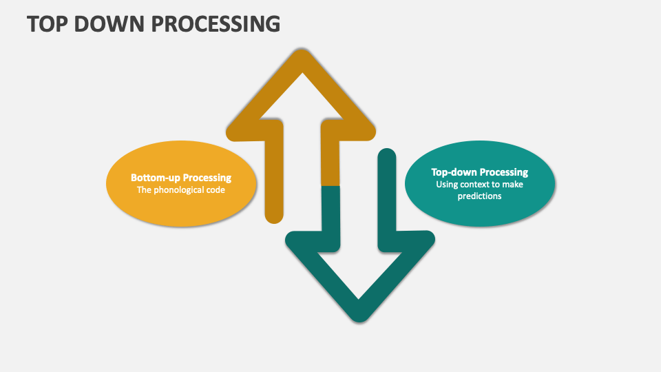 Top Down Processing PowerPoint Presentation Slides - PPT Template Top Down Processing PowerPoint Presentation Slides - PPT Template
