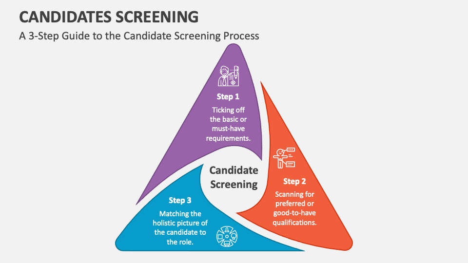 Candidates Screening PowerPoint Presentation Slides - PPT Template Candidates Screening PowerPoint Presentation Slides - PPT Template