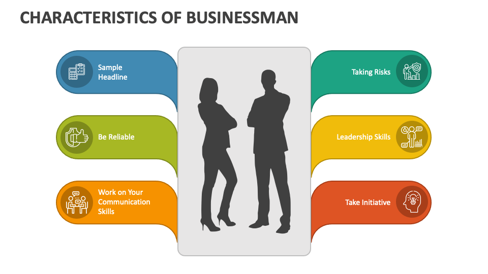 Characteristics of Businessman PowerPoint and Google Slides Template ...