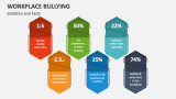 Workplace Bullying PowerPoint and Google Slides Template - PPT Slides