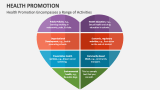 Health Promotion PowerPoint and Google Slides Template - PPT Slides