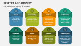 Respect and Dignity PowerPoint Presentation Slides - PPT Template