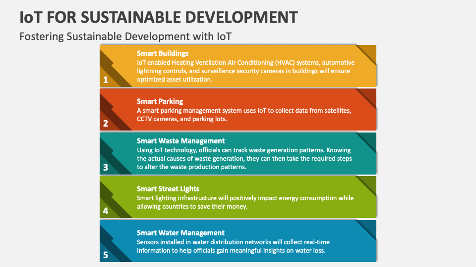 IoT for Sustainable Development PowerPoint Presentation Slides - PPT ...