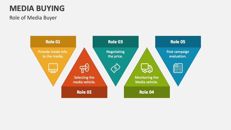 Media Buying PowerPoint Presentation Slides - PPT Template