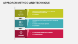 Approach, Method and Technique PowerPoint Presentation Slides - PPT ...