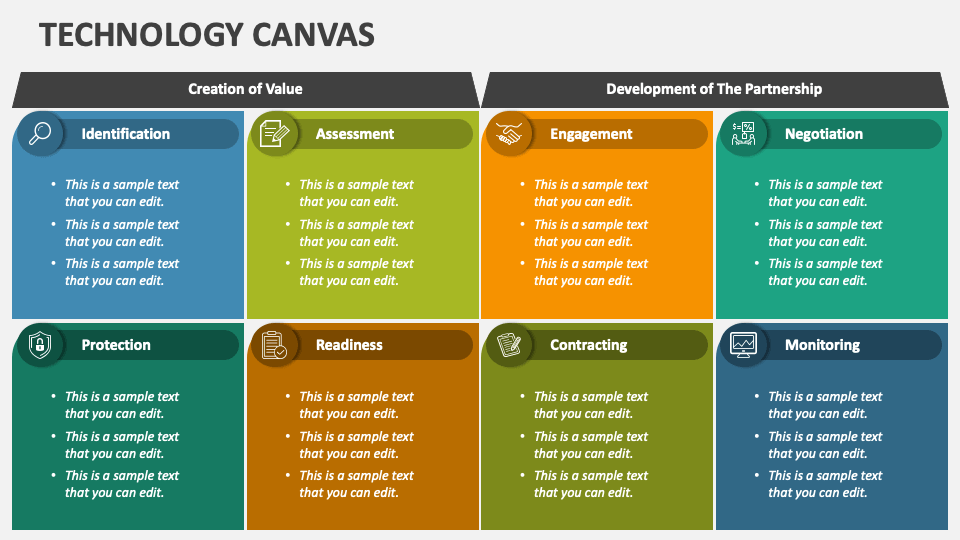 Technology Canvas PowerPoint Presentation Slides - PPT Template