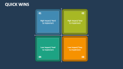 Quick Wins PowerPoint and Google Slides Template - PPT Slides