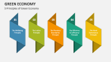 Green Economy PowerPoint Presentation Slides - PPT Template