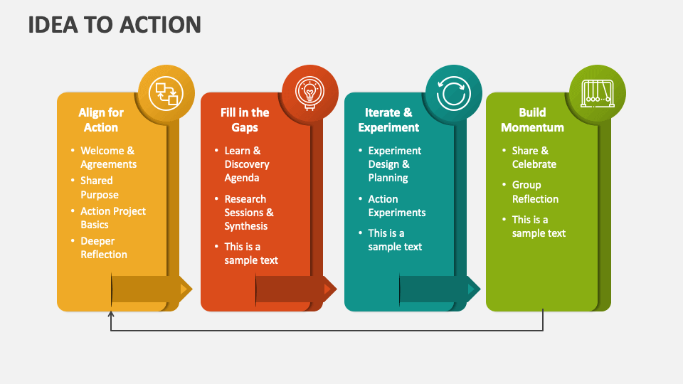 Idea to Action PowerPoint Presentation Slides - PPT Template