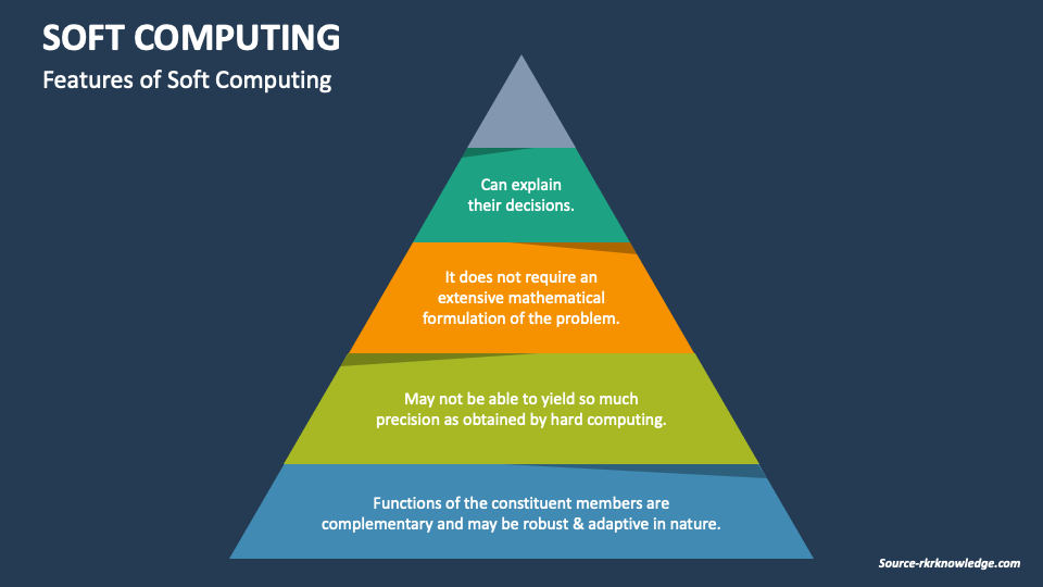 Soft Computing PowerPoint and Google Slides Template - PPT Slides