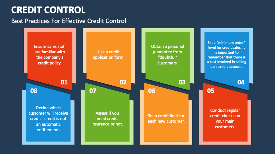 Credit Control PowerPoint Presentation Slides - PPT Template