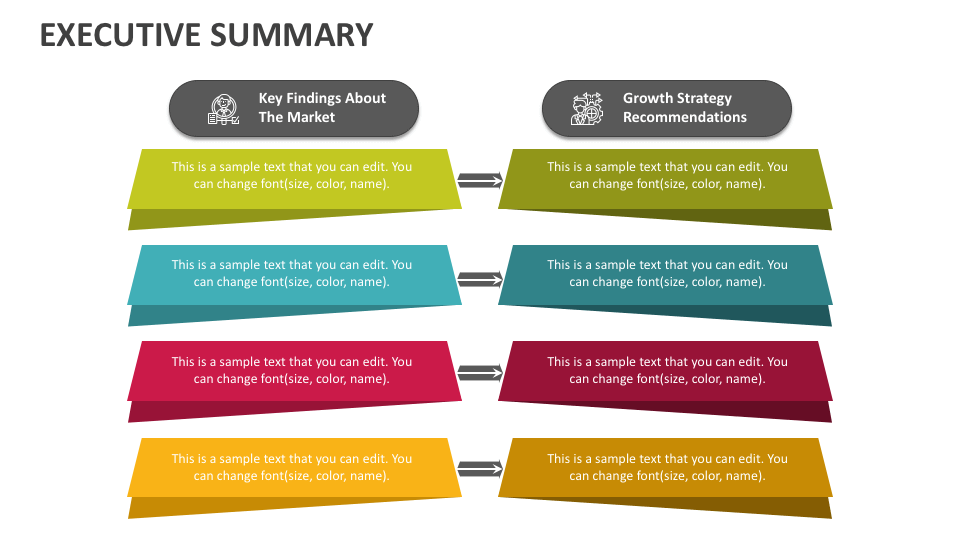 Executive Summary PowerPoint Presentation Slides - PPT Template