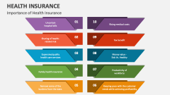 Health Insurance PowerPoint and Google Slides Template - PPT Slides