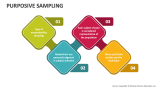 Purposive Sampling PowerPoint Presentation Slides - PPT Template