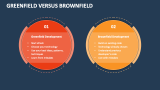 Greenfield Vs Brownfield PowerPoint Presentation Slides - PPT Template