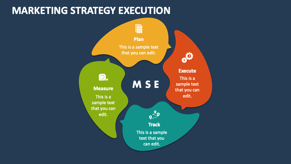 Marketing Strategy Execution PowerPoint Presentation Slides - PPT Template Marketing Strategy Execution PowerPoint Presentation Slides - PPT Template