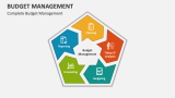 Budget Management PowerPoint and Google Slides Template - PPT Slides