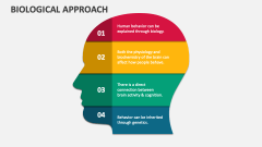 Biological Approach PowerPoint Presentation Slides - PPT Template