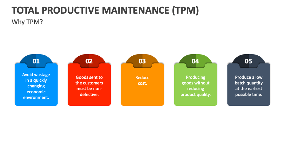 Total Productive Maintenance (TPM) PowerPoint Presentation Slides - PPT ... Total Productive Maintenance (TPM) PowerPoint Presentation Slides - PPT ...