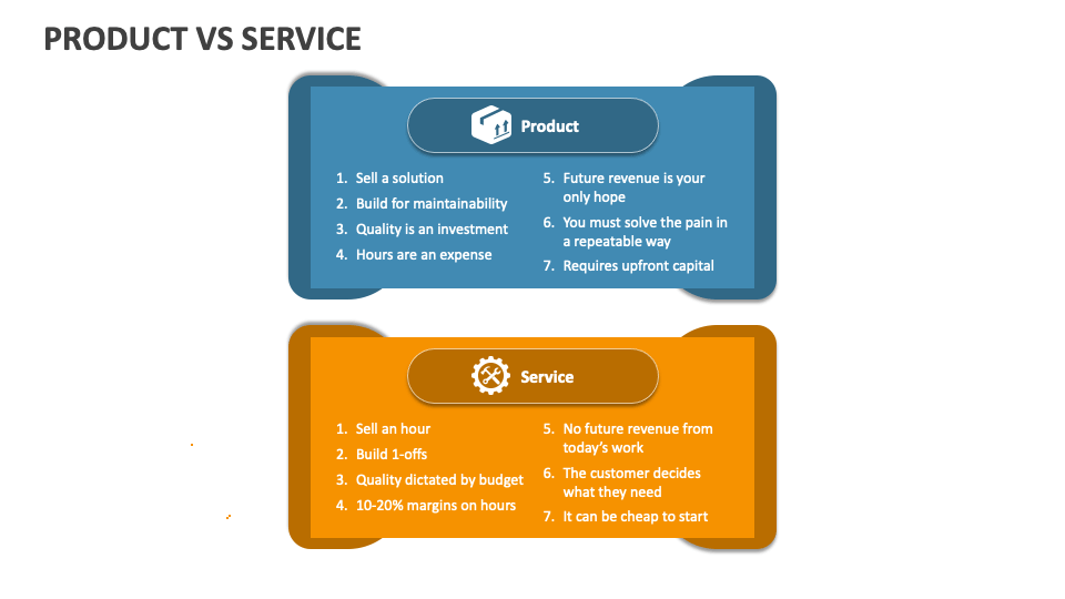 Product Vs Service What Are The Differences – Themeroute