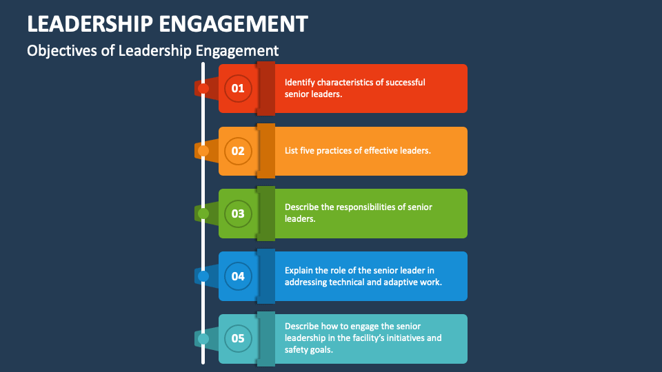 Leadership Engagement PowerPoint Presentation Slides - PPT Template
