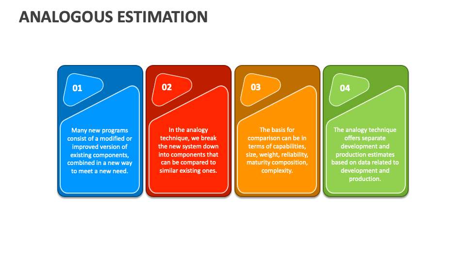 Analogous Estimation PowerPoint Presentation Slides - PPT Template Analogous Estimation PowerPoint Presentation Slides - PPT Template
