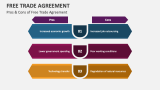 Free Trade Agreement PowerPoint Presentation Slides - PPT Template