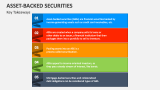 Asset-Backed Securities PowerPoint Presentation Slides - PPT Template