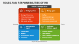 Roles and Responsibilities of HR PowerPoint Presentation Slides - PPT ...