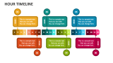 Hour Timeline PowerPoint and Google Slides Template - PPT Slides