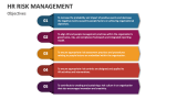 HR Risk Management PowerPoint and Google Slides Template - PPT Slides