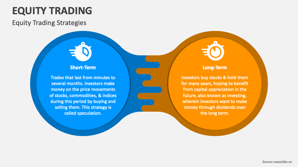 Equity Trading PowerPoint and Google Slides Template - PPT Slides