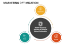 Marketing Optimization PowerPoint and Google Slides Template - PPT Slides