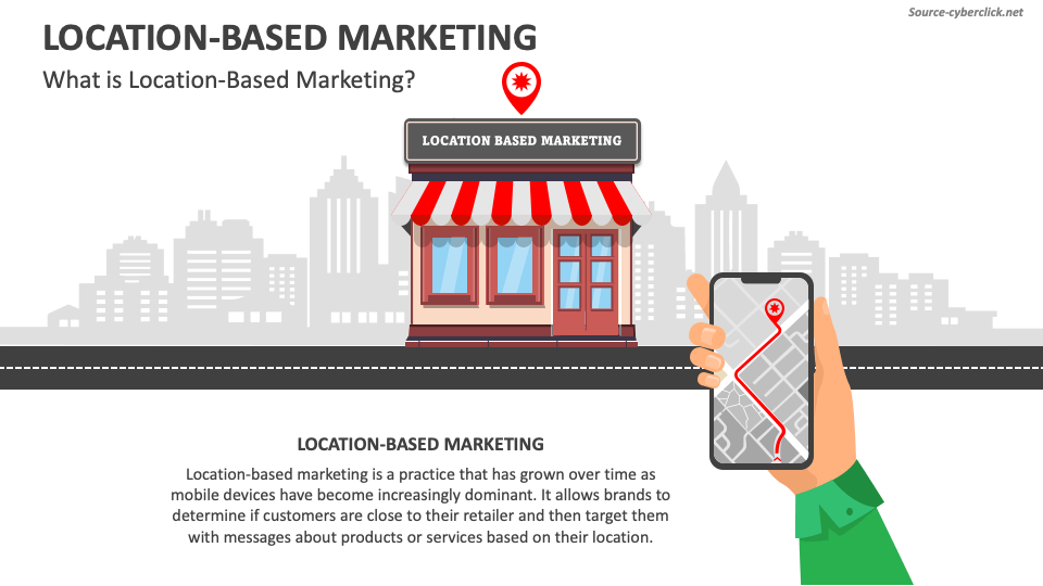 Location-Based Marketing PowerPoint and Google Slides Template - PPT Slides