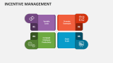 Incentive Management PowerPoint and Google Slides Template - PPT Slides