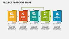 Project Approval Steps PowerPoint Presentation Slides - PPT Template