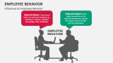Employee Behavior PowerPoint Presentation Slides - PPT Template