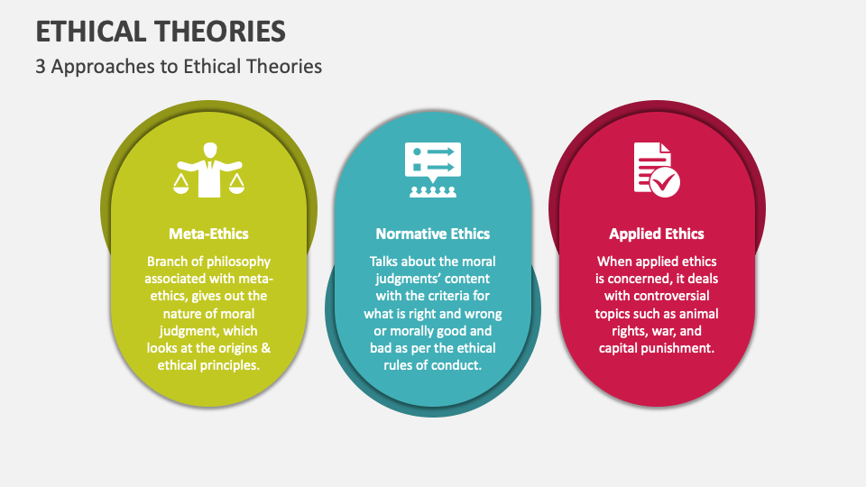 Ethical Theories PowerPoint and Google Slides Template - PPT Slides Ethical Theories PowerPoint and Google Slides Template - PPT Slides