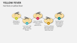 Yellow Fever PowerPoint and Google Slides Template - PPT Slides