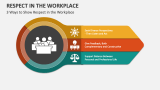 Respect in the Workplace PowerPoint and Google Slides Template - PPT Slides