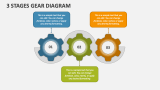 Free 3 Stages Gear Diagram PowerPoint Presentation Template - Google Slides
