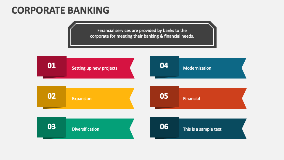 Corporate Banking PowerPoint and Google Slides Template - PPT Slides