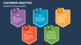 Customer Analytics PowerPoint Presentation Slides - PPT Template