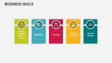 Business Skills PowerPoint and Google Slides Template - PPT Slides